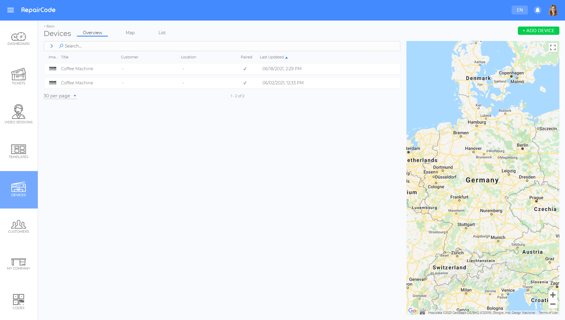 The Structure of the Back Office - sqanit Knowledge center