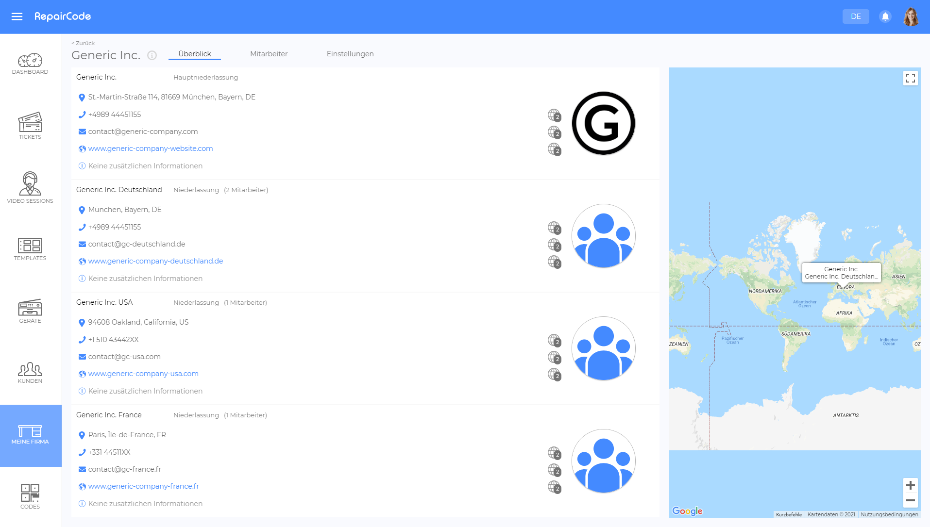 Der Aufbau des Backoffice - sqanit Knowledge center