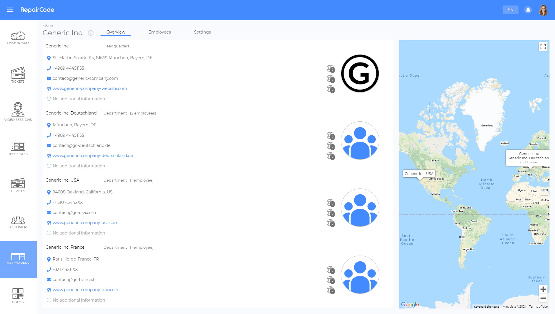 The Structure of the Back Office - sqanit Knowledge center