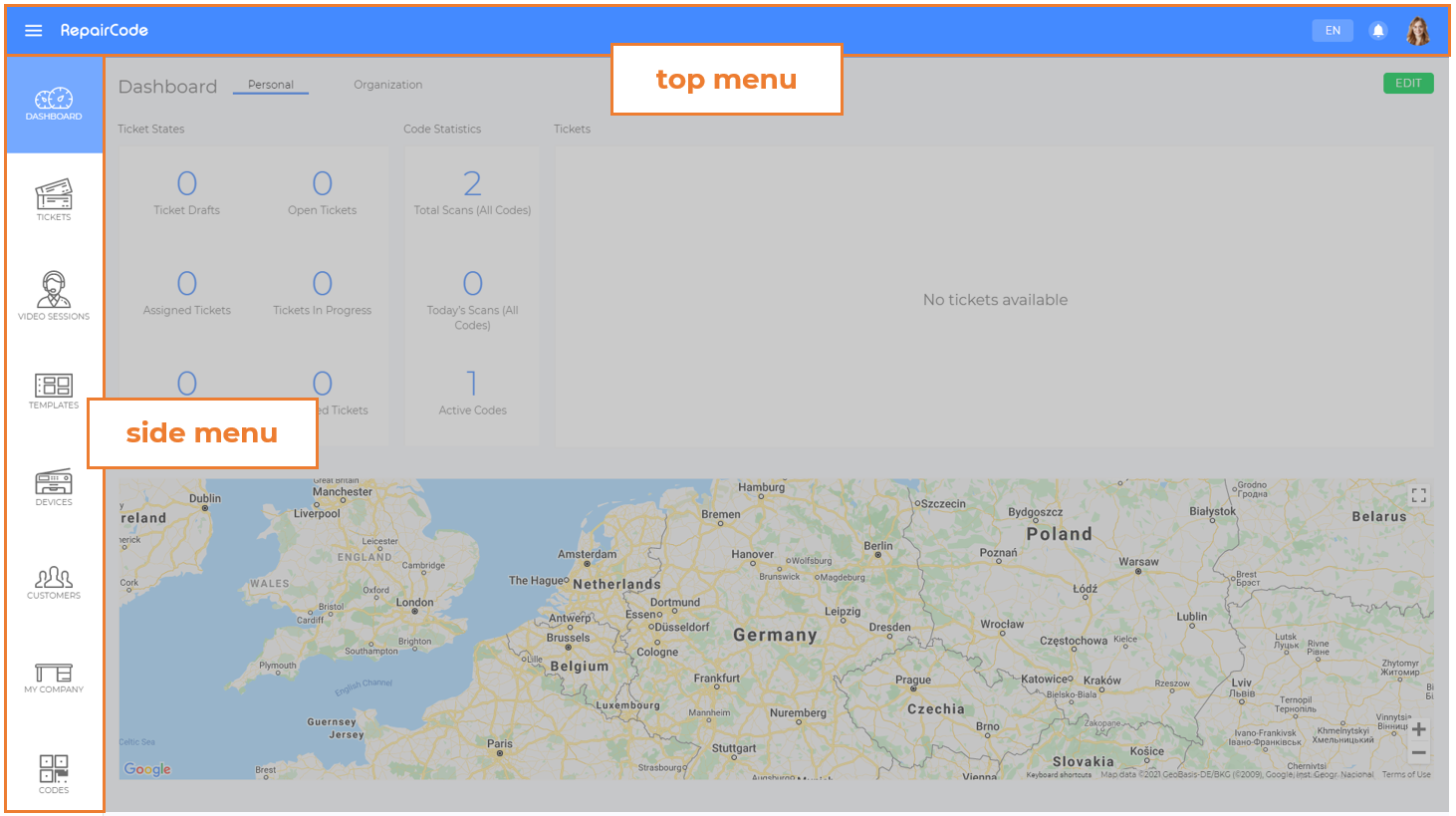 The Structure of the Back Office - sqanit Knowledge center