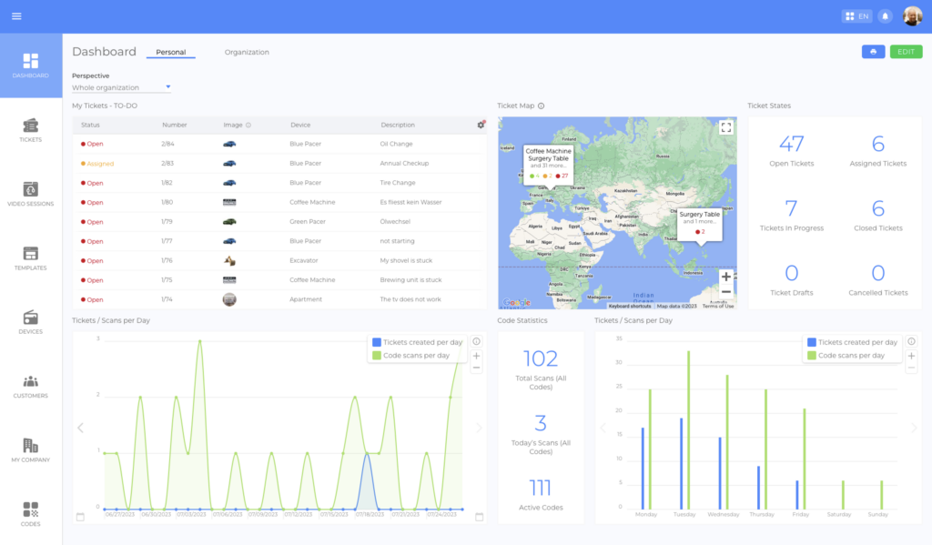Back Office - sqanit Knowledge center